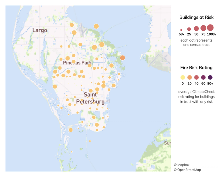 St. Petersburg, Florida Climate Change Risks and Hazards: Heat ...