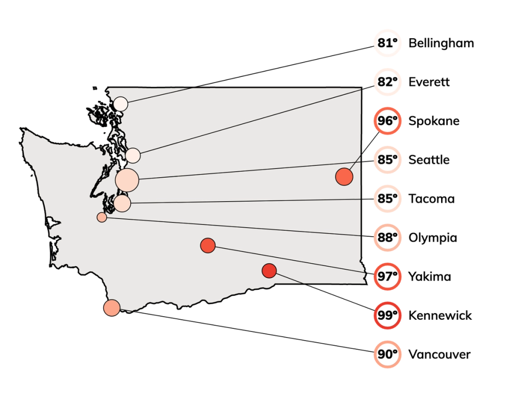 Top Washington Climate Change Risks: Precipitation, Heat, Fire ...