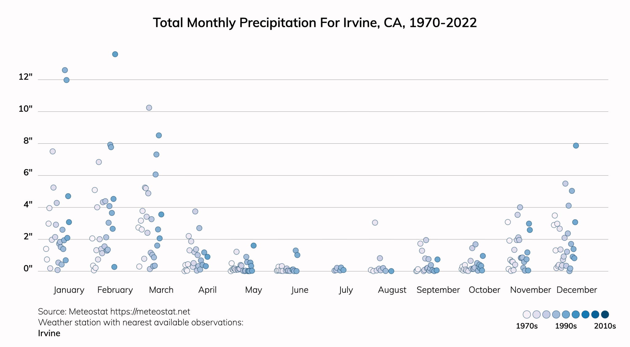 Irvine, California Climate Change Risks and Hazards: Drought, Fire ...