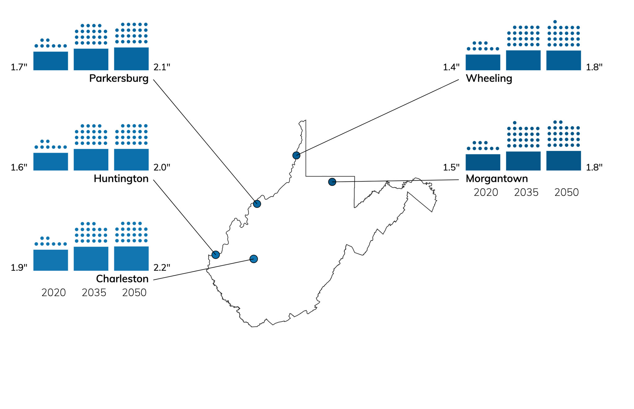 Top West Virginia Climate Change Risks: Heat, Precipitation, Flood ...