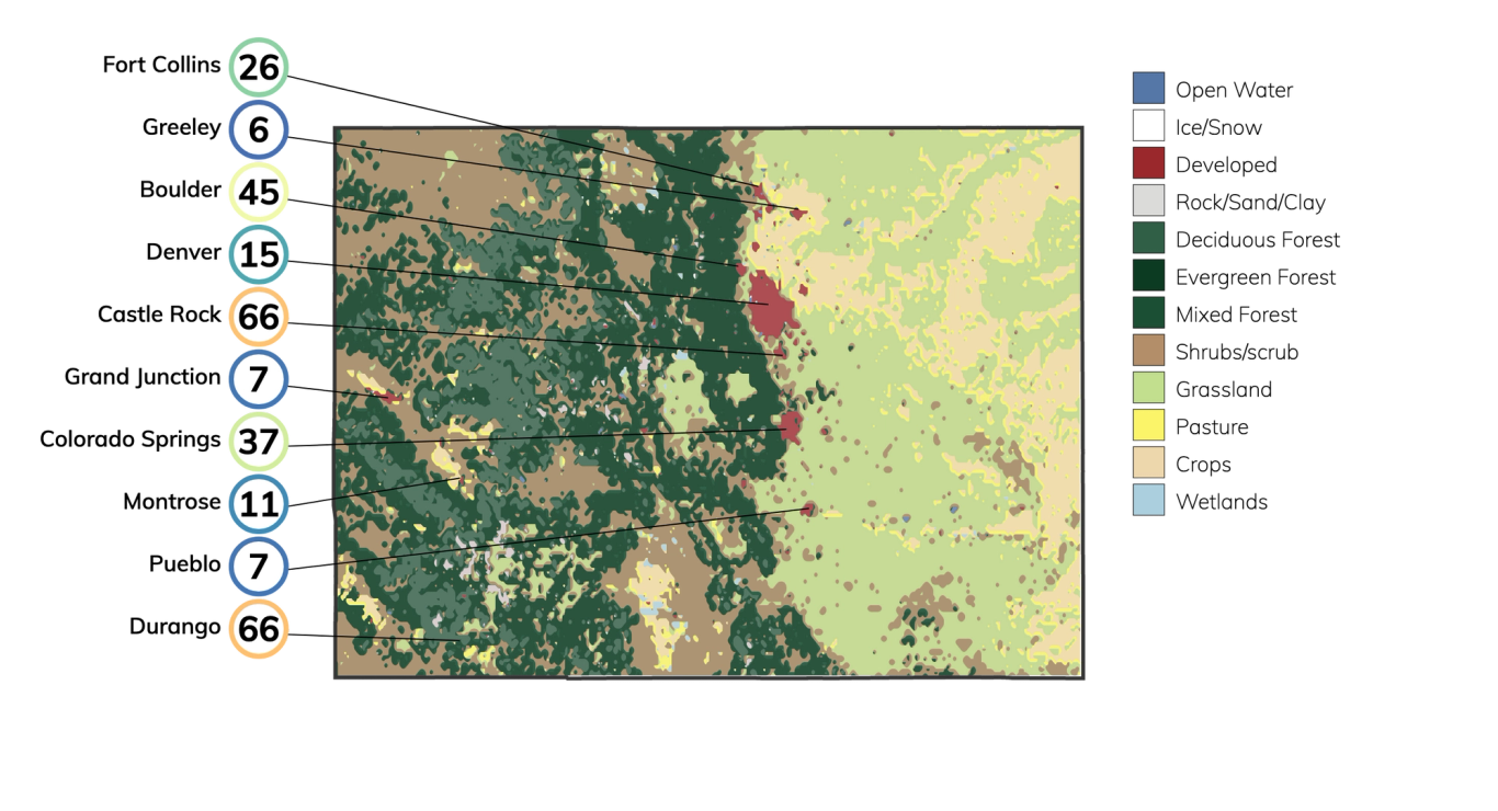 Top Colorado Climate Change Risks: Heat, Drought, Fire / ClimateCheck