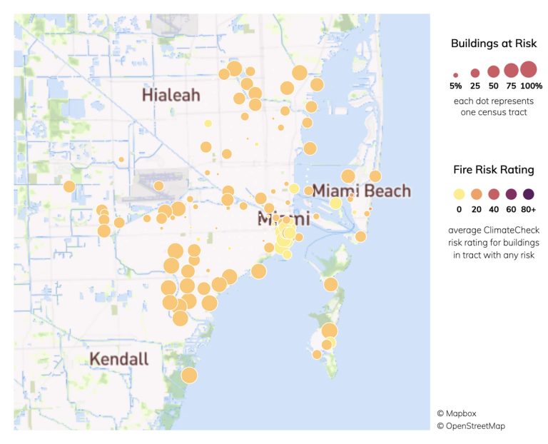 Miami, Florida Climate Change Risks and Hazards: Heat, Flood / ClimateCheck