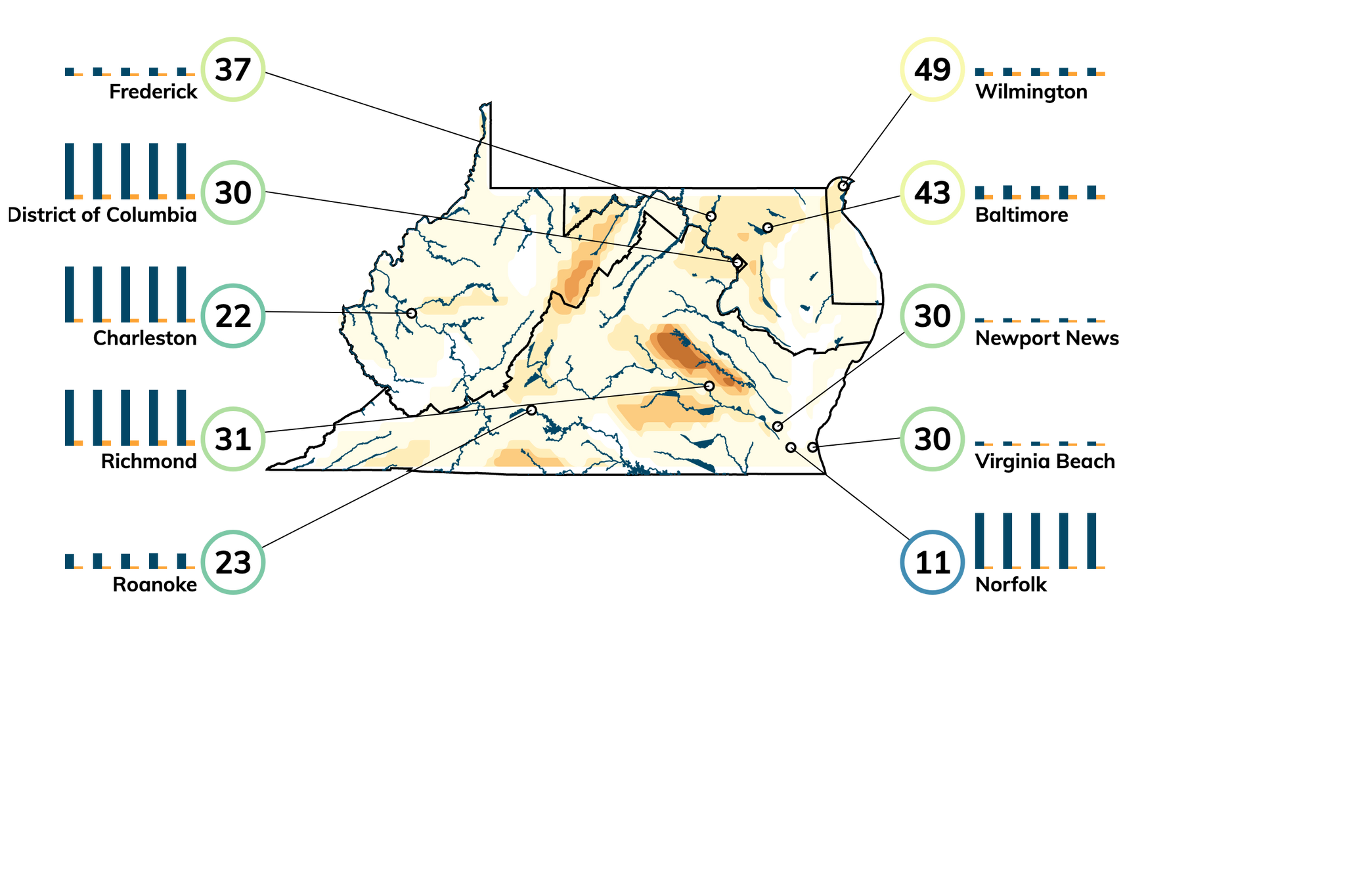 Top West Virginia Climate Change Risks: Heat, Precipitation, Flood ...