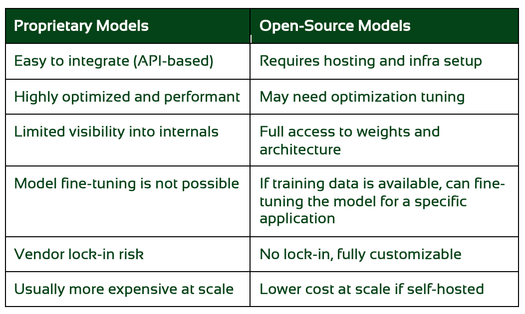 Wat is een AI agent en hoe bouw ik er zelf een? Je leert het hier ...