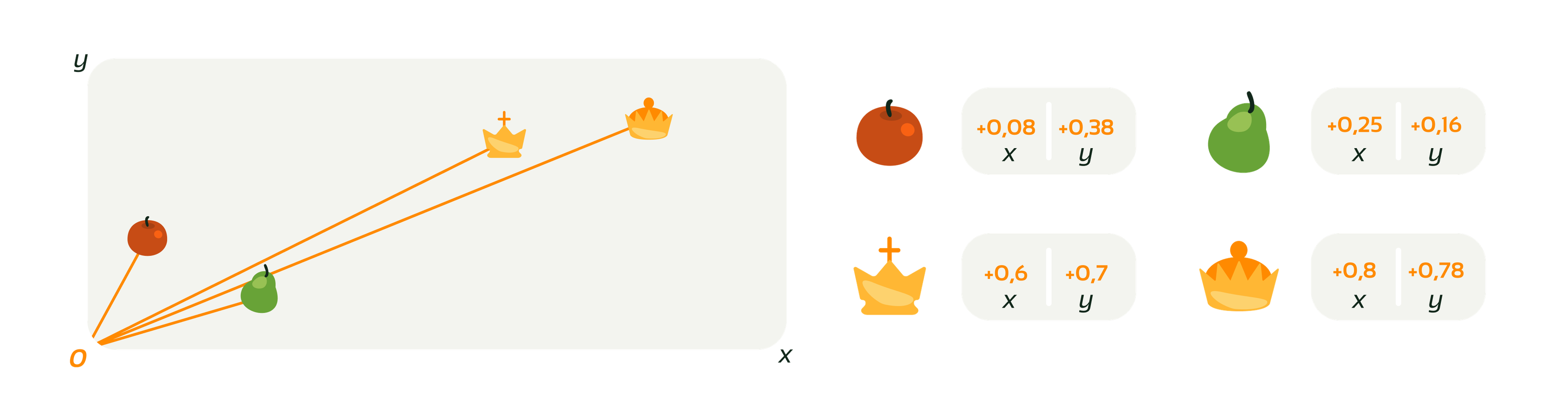Implement a custom GPT model within your organisation | Digital Power