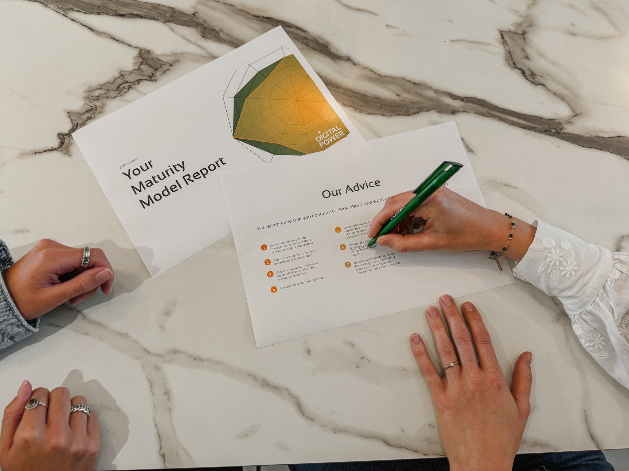 Data maturity scan | Digital Power