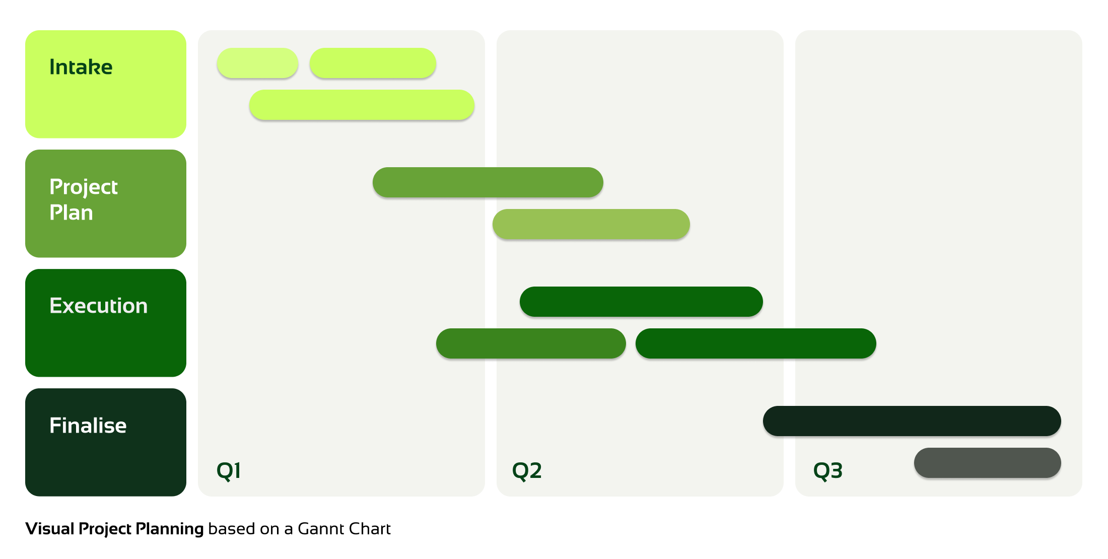 Project Manager vs Product Owner: Key differences & collaboration ...