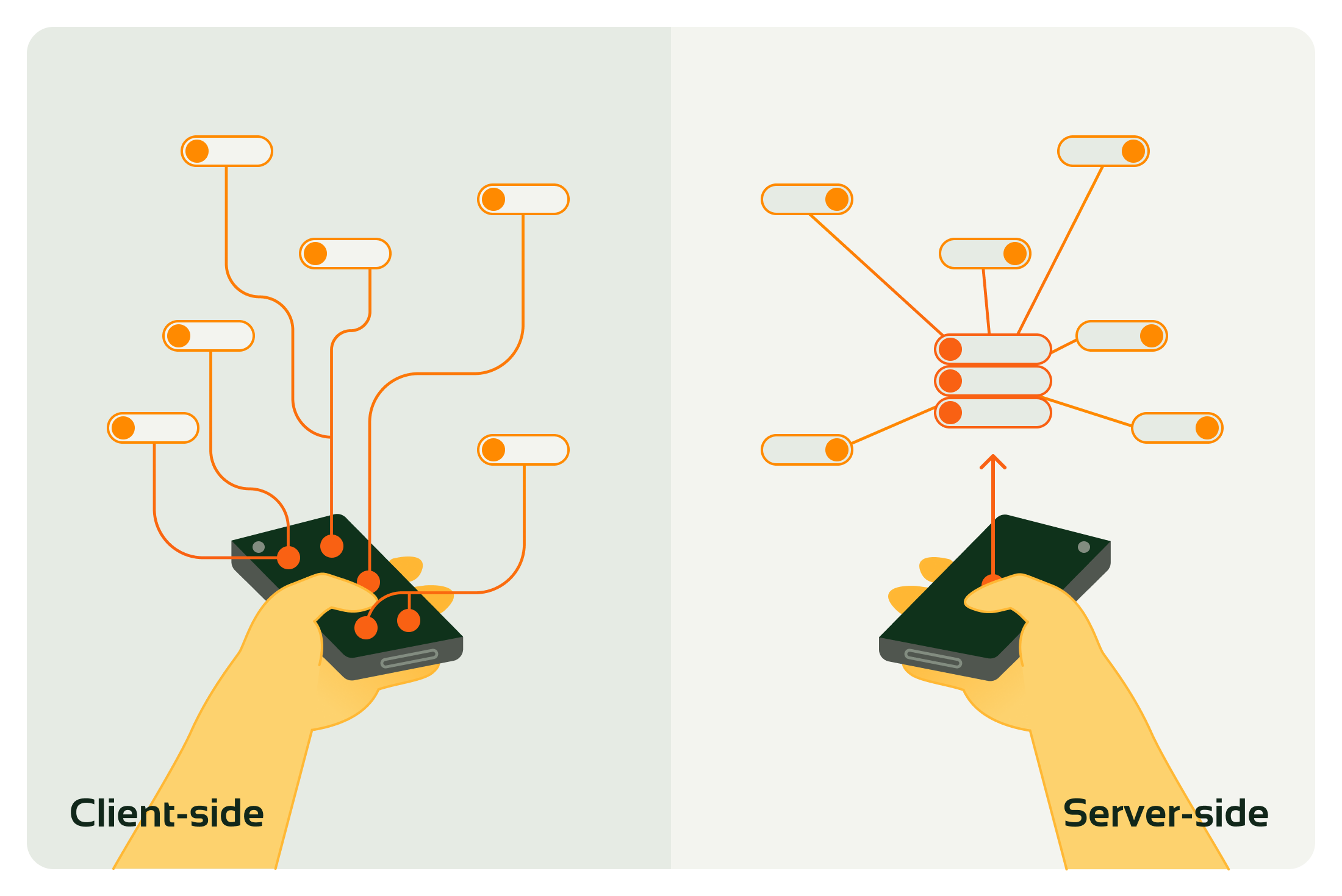 Server-side tracking: ensuring privacy compliance and user consent ...