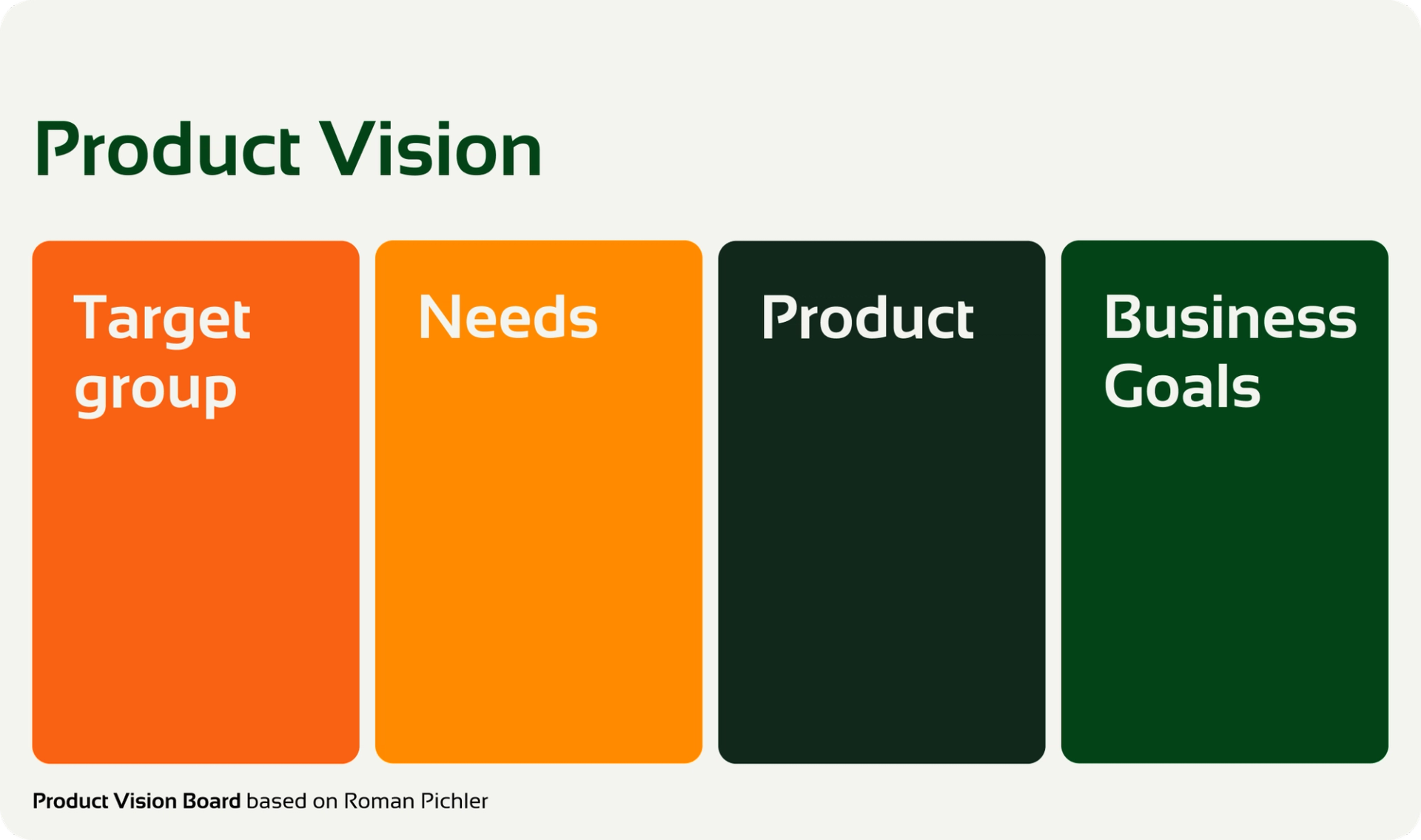 Project Manager vs Product Owner: Key differences & collaboration ...