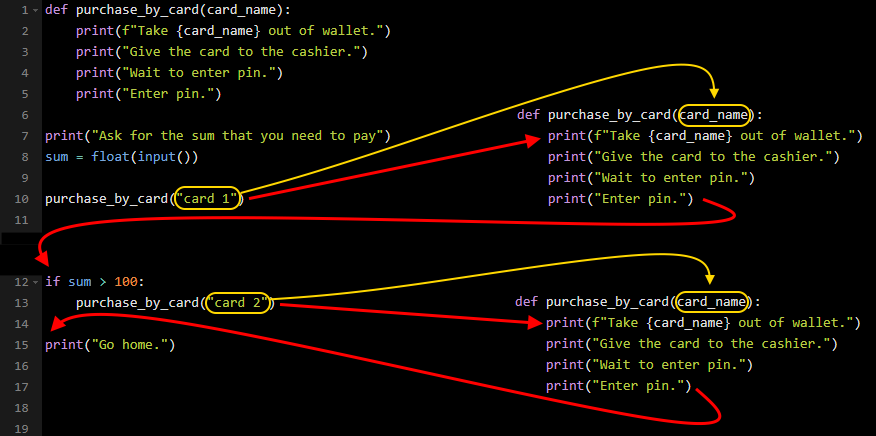 Getting Started with Python Functions - CodeEasy.io