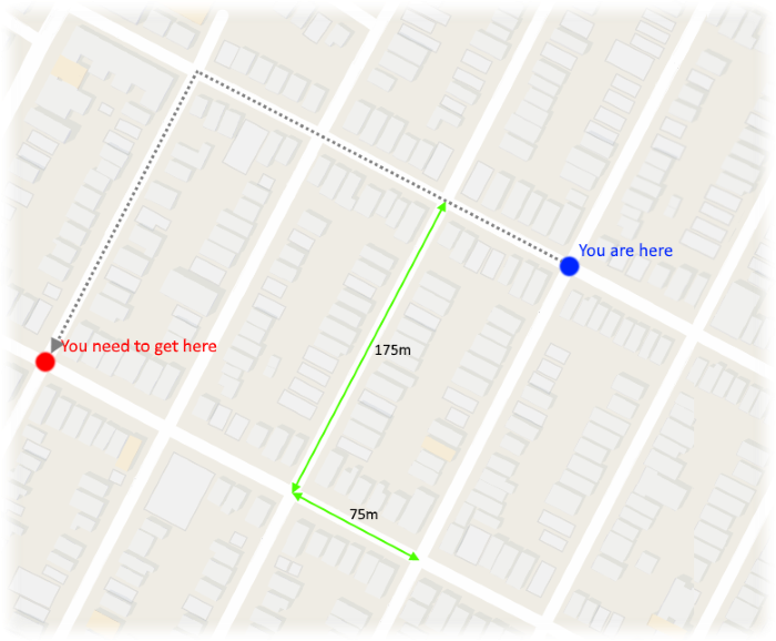 Python Fundamentals: Introduction to Variables - CodeEasy.io