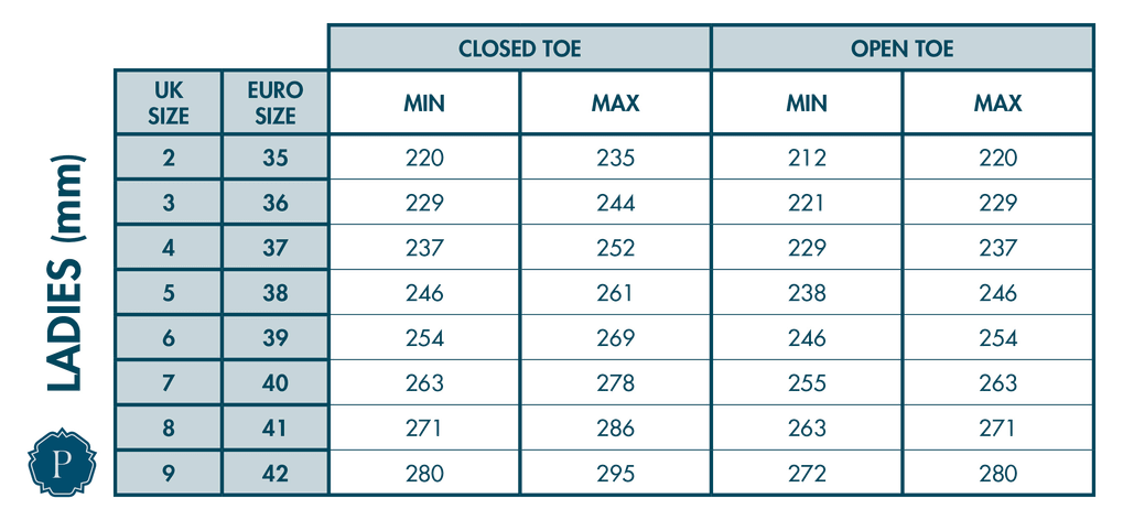 How to Measure Your Feet for the Right Shoe Size | Pavers Shoes