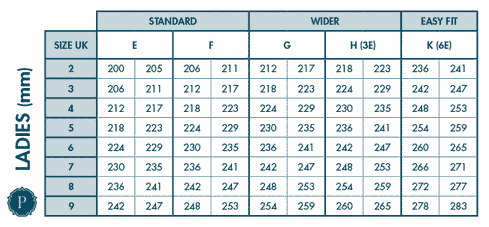 How to Measure Foot Width: Fitting Guide | Pavers Shoes