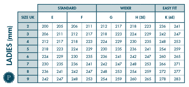 How to Measure Foot Width: Fitting Guide | Pavers Shoes