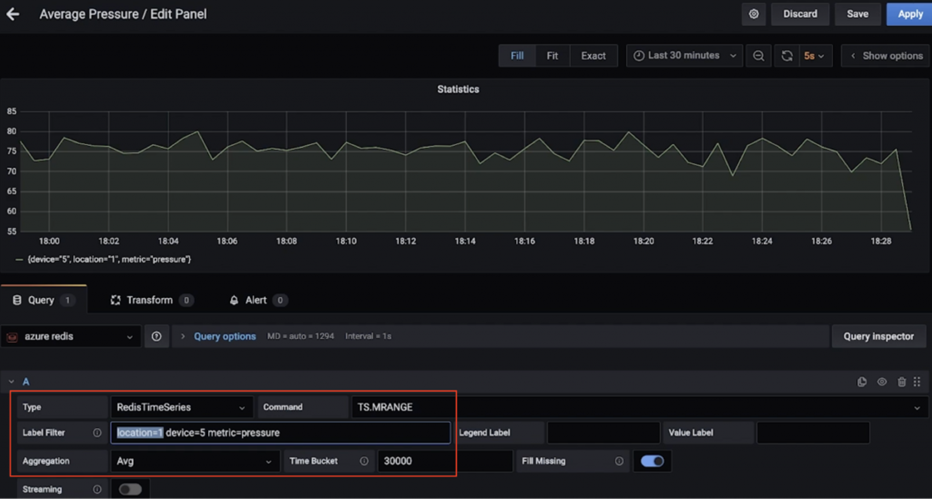 Processing Time Series Data With Redis And Apache Kafka Redis 4446