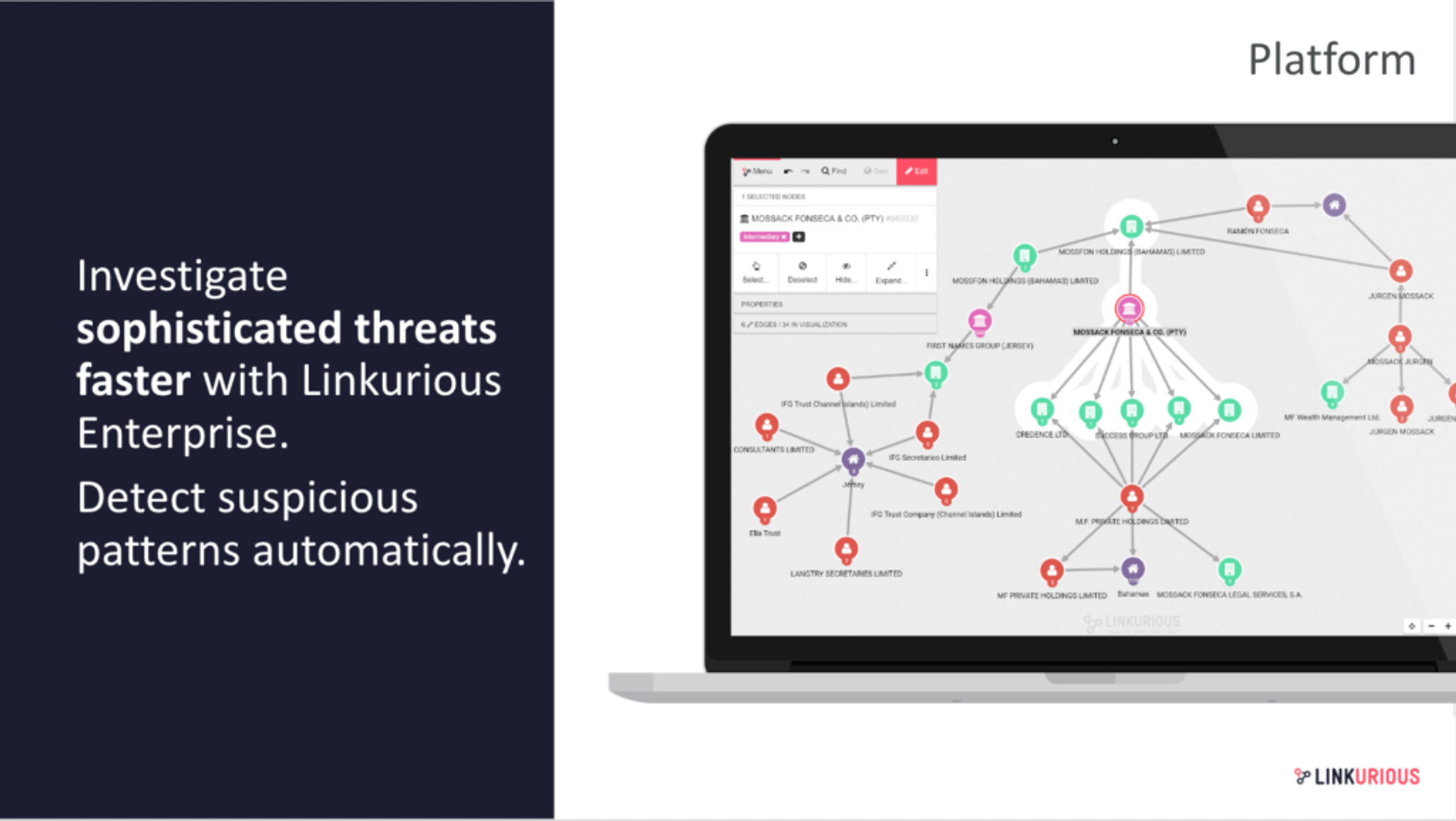 Introducing RedisGraph 2.0 | Redis