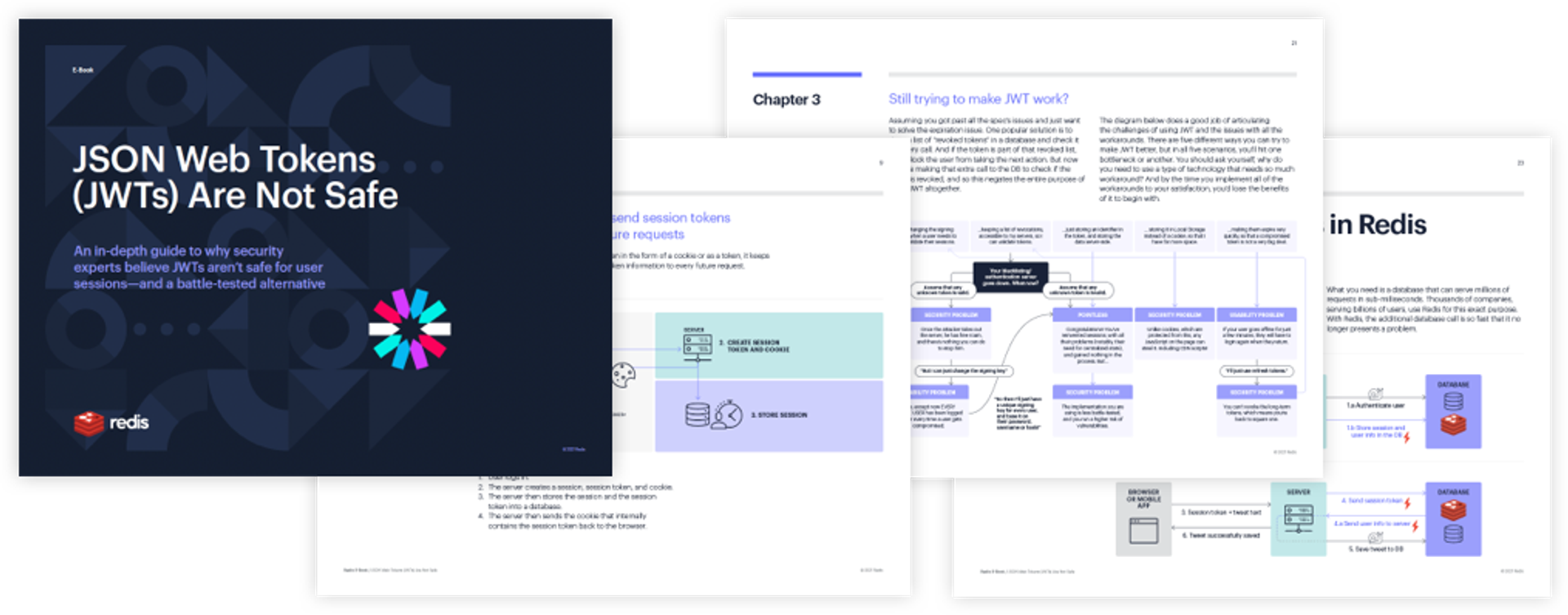 JSON Web Tokens (JWT) are Dangerous for User Sessions—Here’s a Solution ...