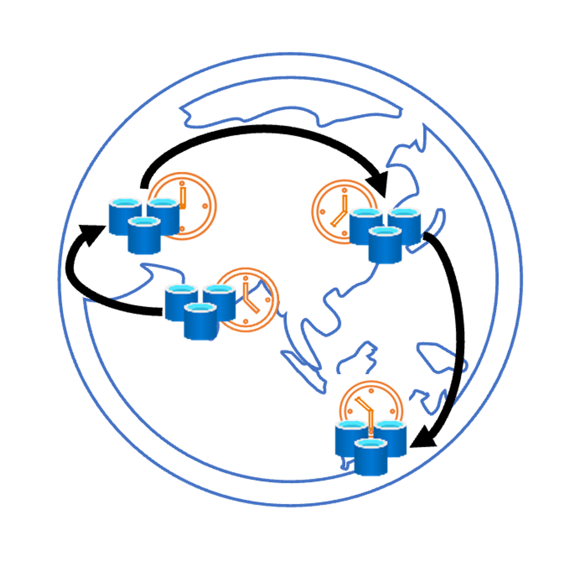 Active-Active Geo-Distribution Now Generally Available in Azure Cache ...