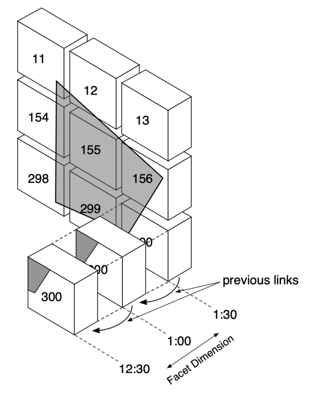 Leveraging Redis and Kubernetes to Build an Air-Quality Geospatial ...