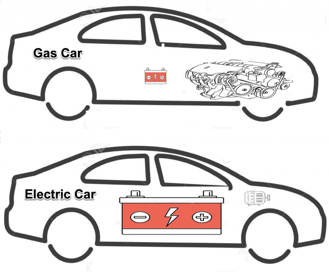 What Databaseless (DBLess) Architecture Is—and Why It’s the Future | Redis