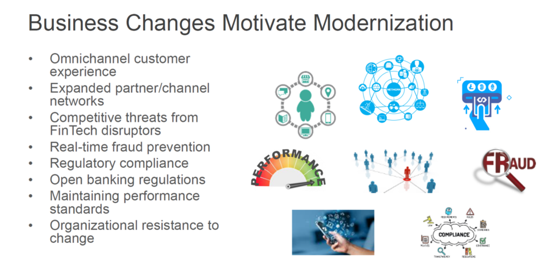Best Practices For Data Architecture Modernization in Financial ...