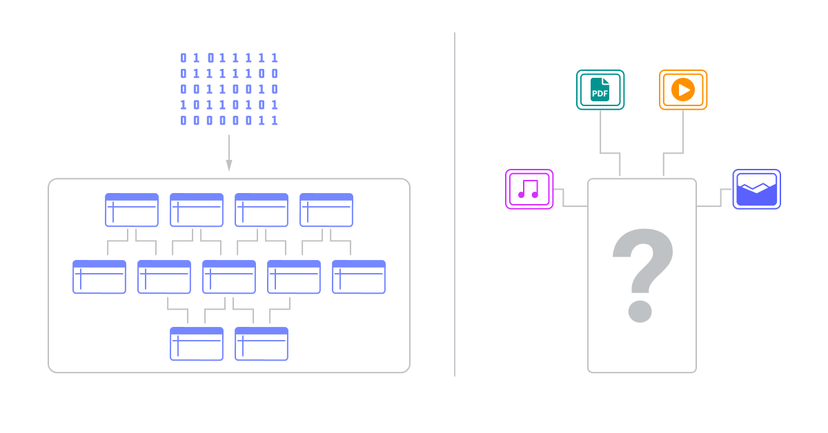 Vector Databases 101 | Redis