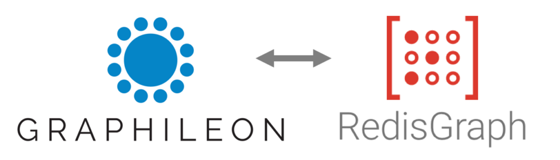 Introducing RedisGraph 2.0 | Redis