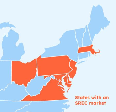 Nexamp - We're Building the Future of Clean Energy