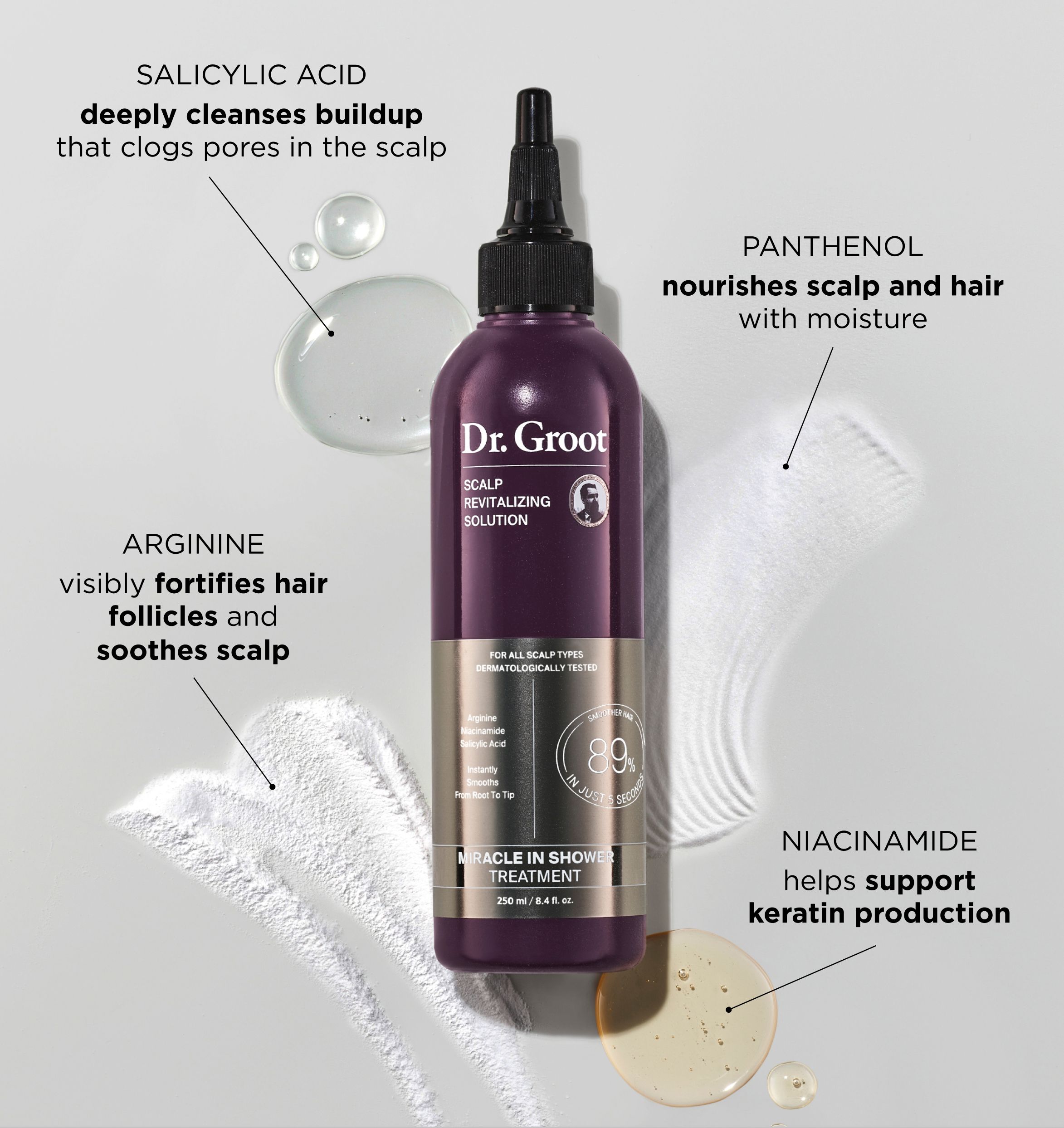 Scalp Revitalizing Solution Miracle in Shower Treatment - Dr. Groot ...