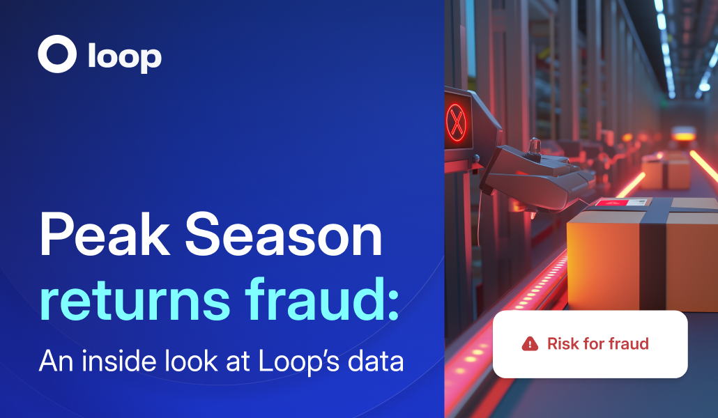 Peak Season returns fraud: An inside look at Loop’s data