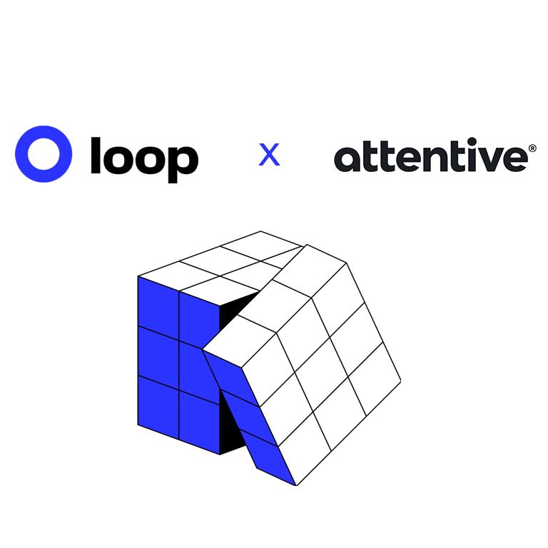 Loop x Attentive: Improve your customer returns process