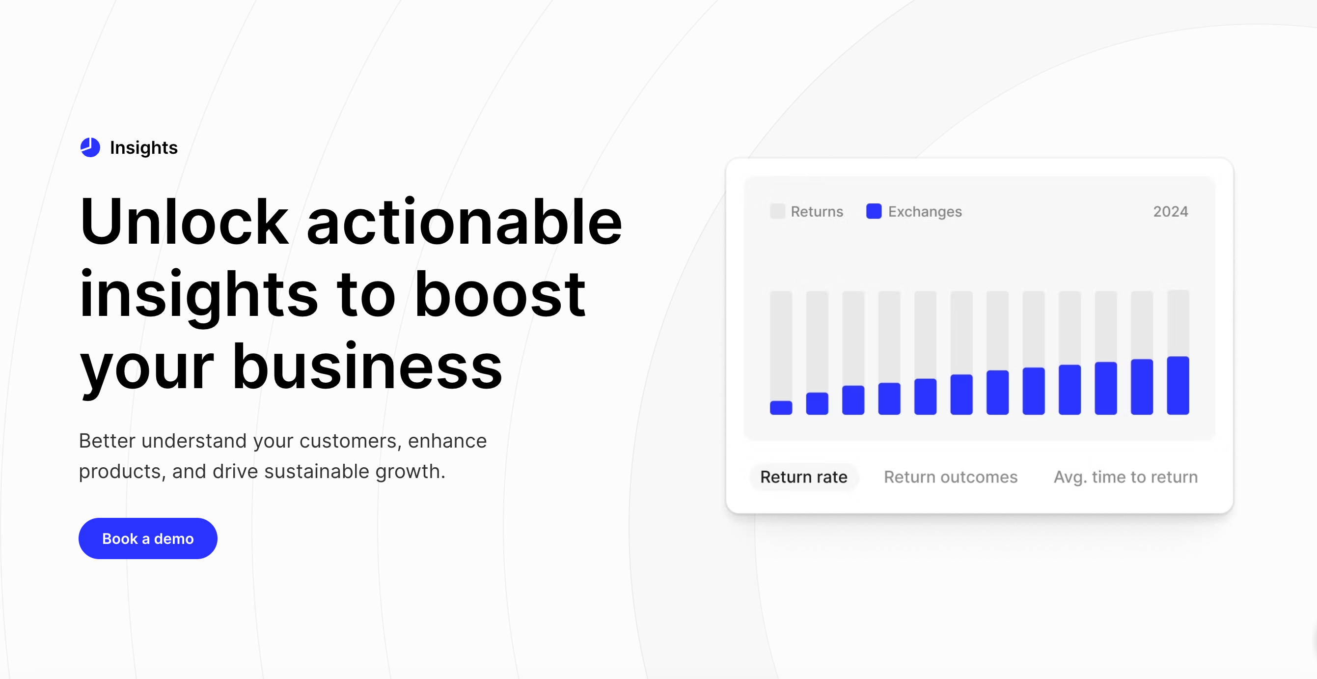 Discover Returns & Refunds Data & Insights - Loop Returns