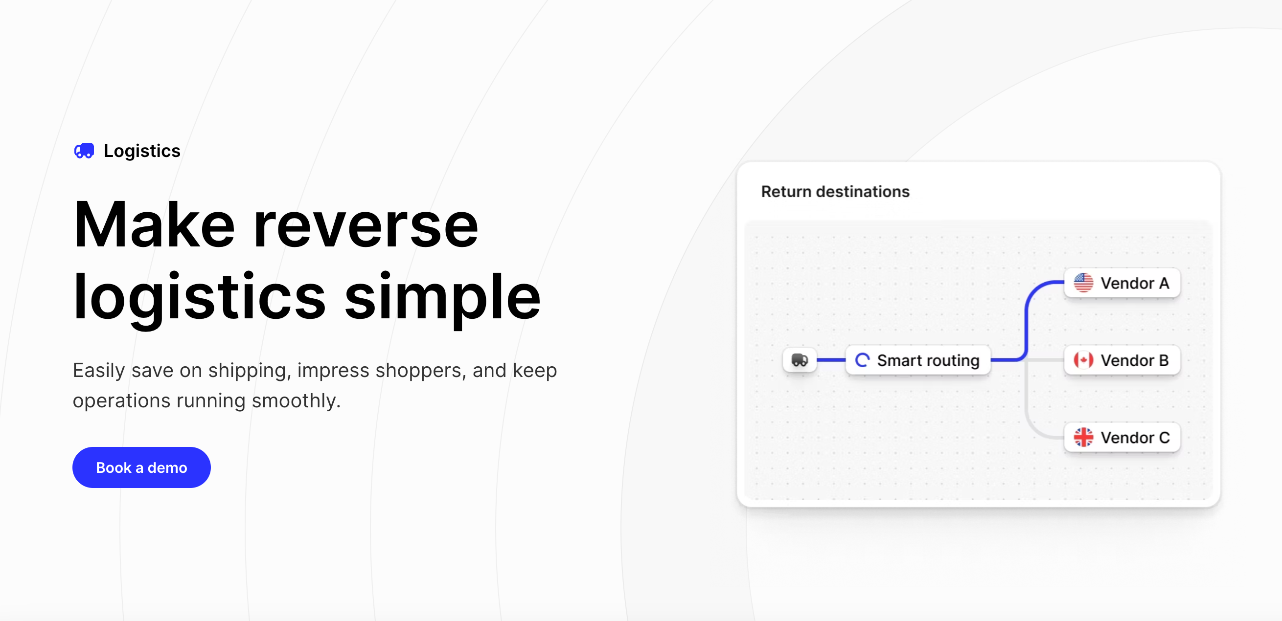 Optimize Your Reverse Logistics - Loop Returns