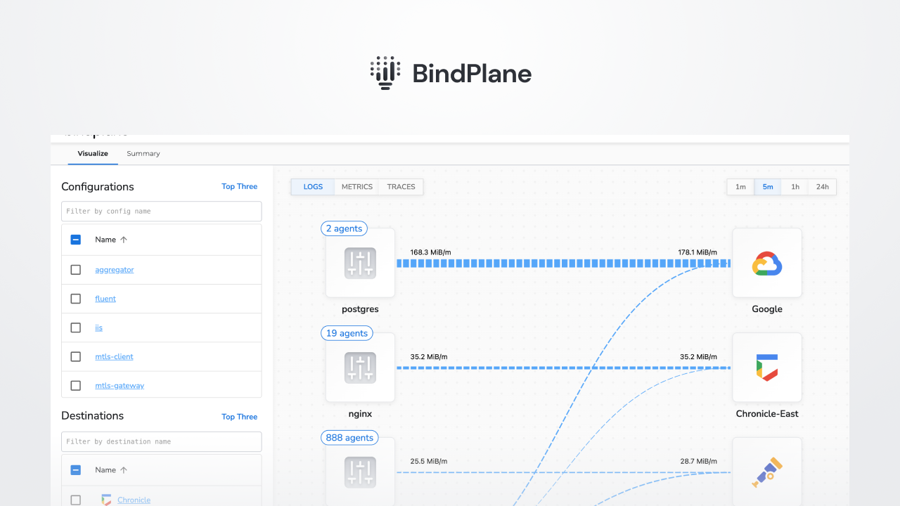 Step-by-Step Guide to Standardizing Telemetry with the BindPlane OP