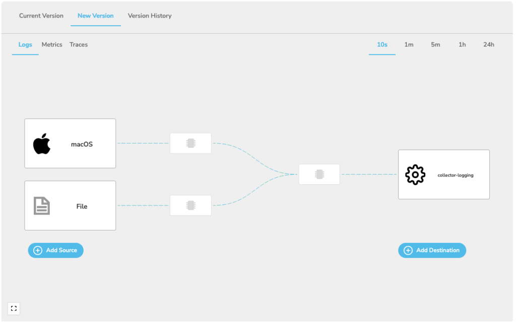We simplified our React components using Apollo Client & JavaScript
