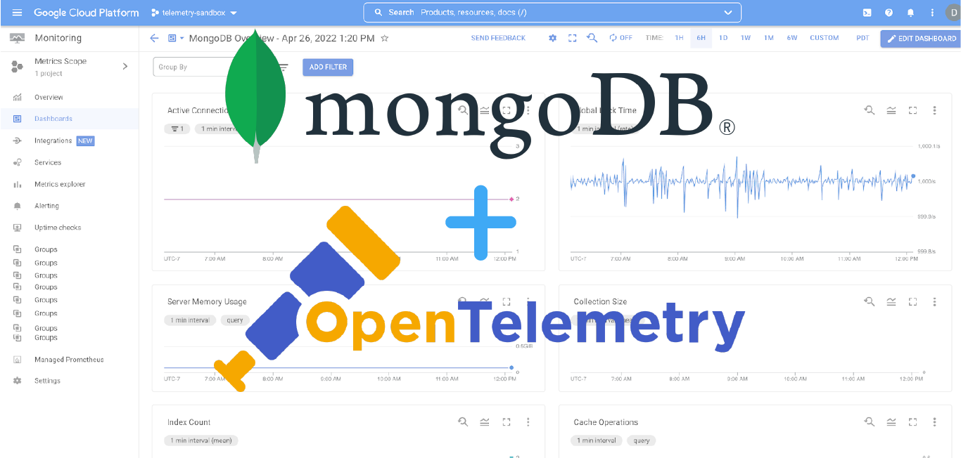How to monitor MongoDB with OpenTelemetry | observIQ
