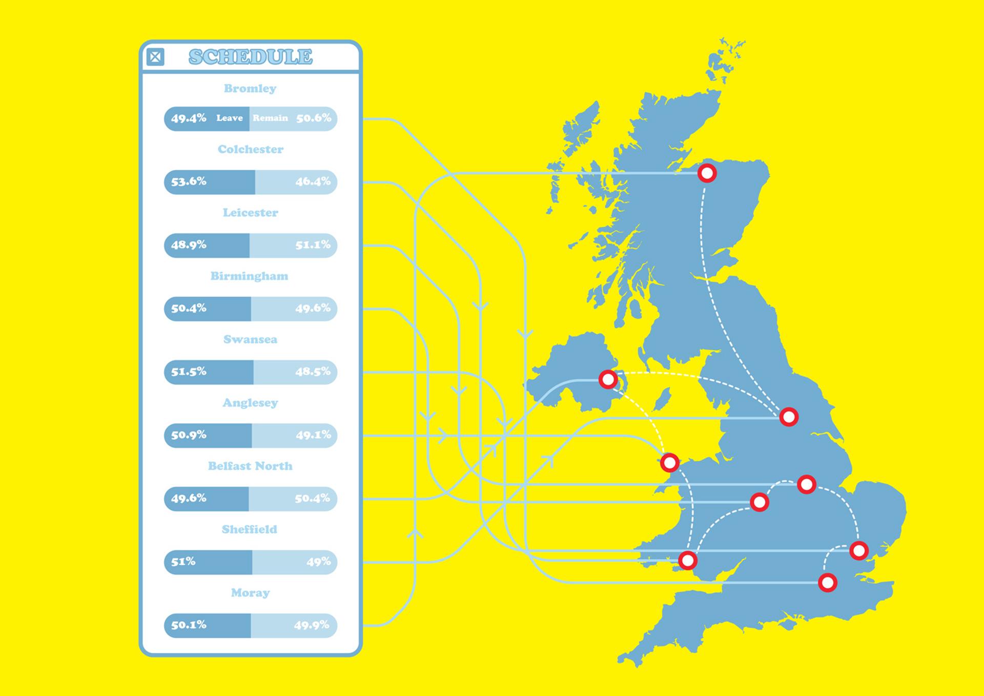 Beyond Borders | Intervention Architecture