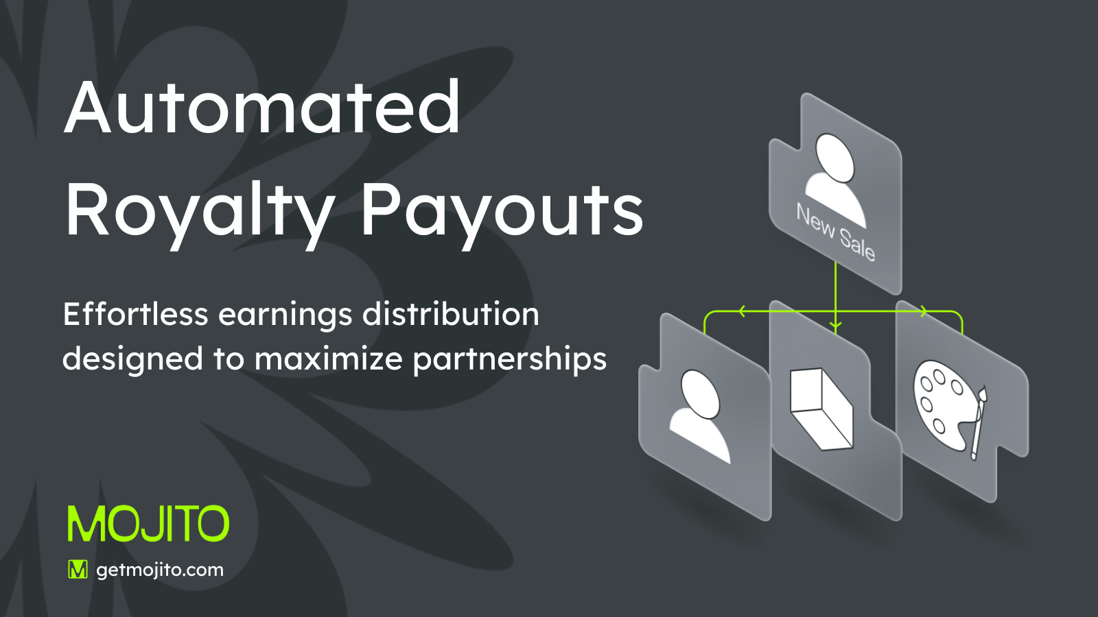 Revolutionize Royalties and Boost Collaboration with Mojito's Royalty Splitter