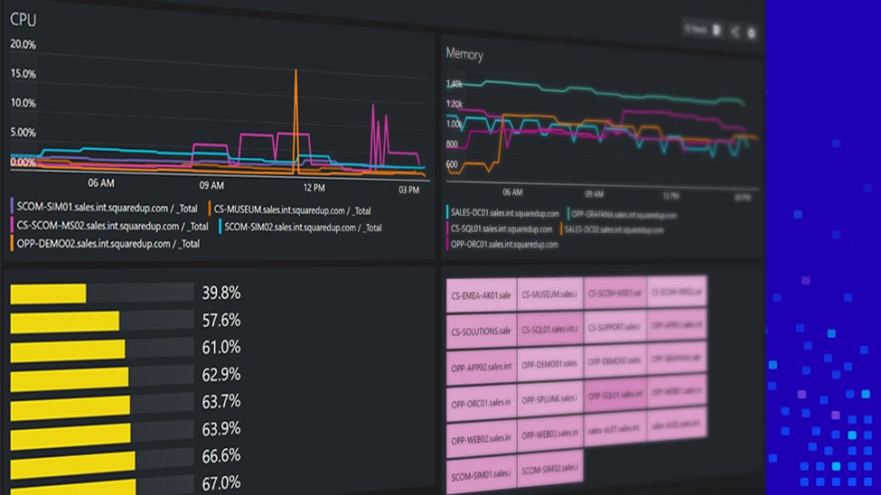 Why SCOM needs SquaredUp: Performance monitoring