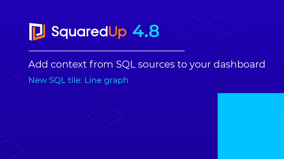 Add context to your dashboards from SQL data sources - SquaredUp DS