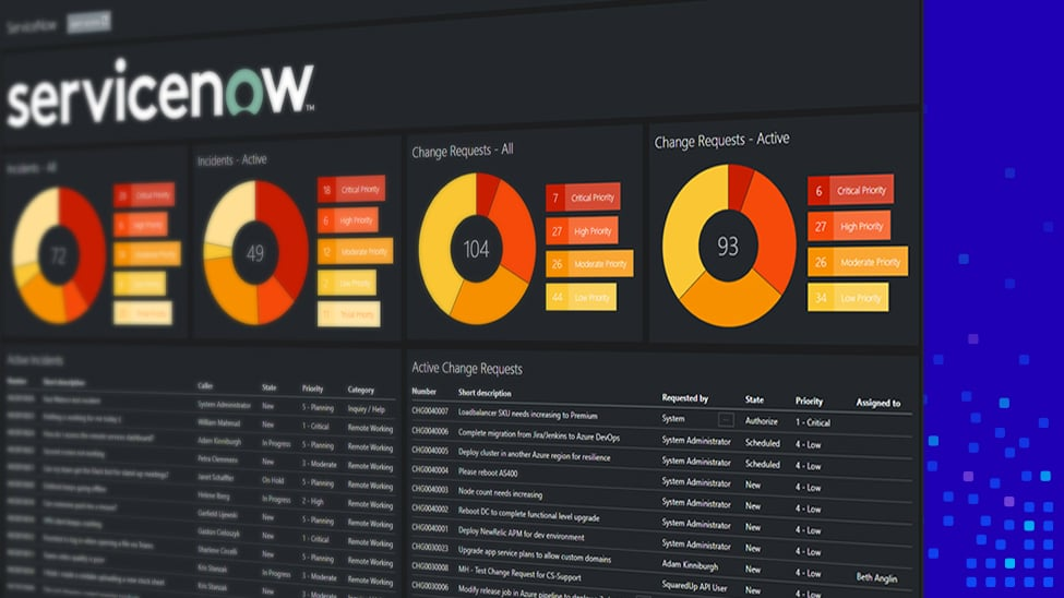 Get ServiceNow data alongside SCOM, Pingdom and more - SquaredUp DS