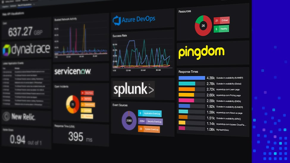 New and improved Web API tile in SquaredUp 5.0 - SquaredUp DS