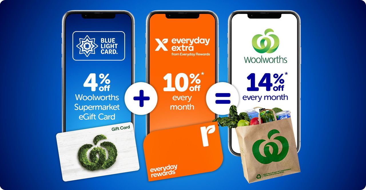 Woolworths Gift Card Discounts | Blue Light Card