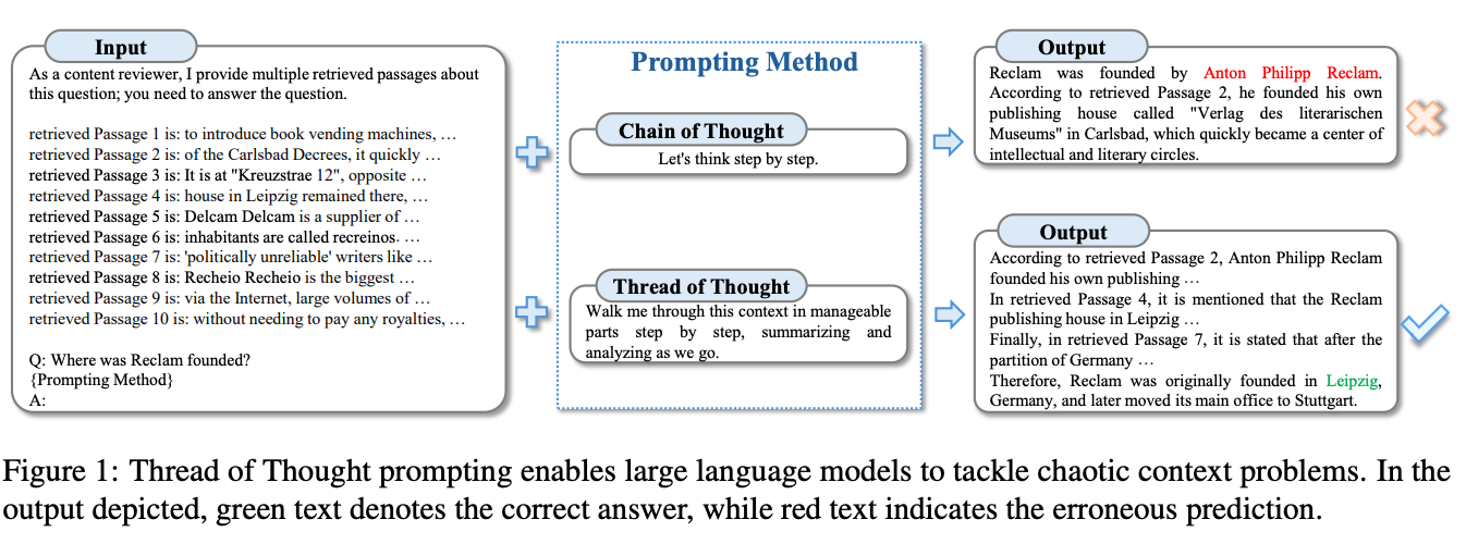 RAG LLM Prompting Techniques to Reduce Hallucinations - Galileo AI RAG LLM Prompting Techniques to Reduce Hallucinations - Galileo AI