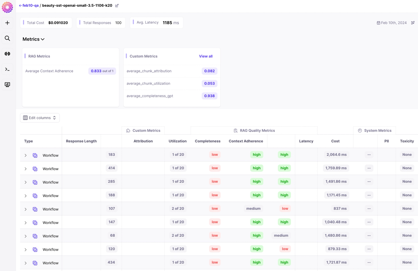 Mastering RAG: 4 Metrics to Improve Performance - Galileo AI Mastering RAG: 4 Metrics to Improve Performance - Galileo AI
