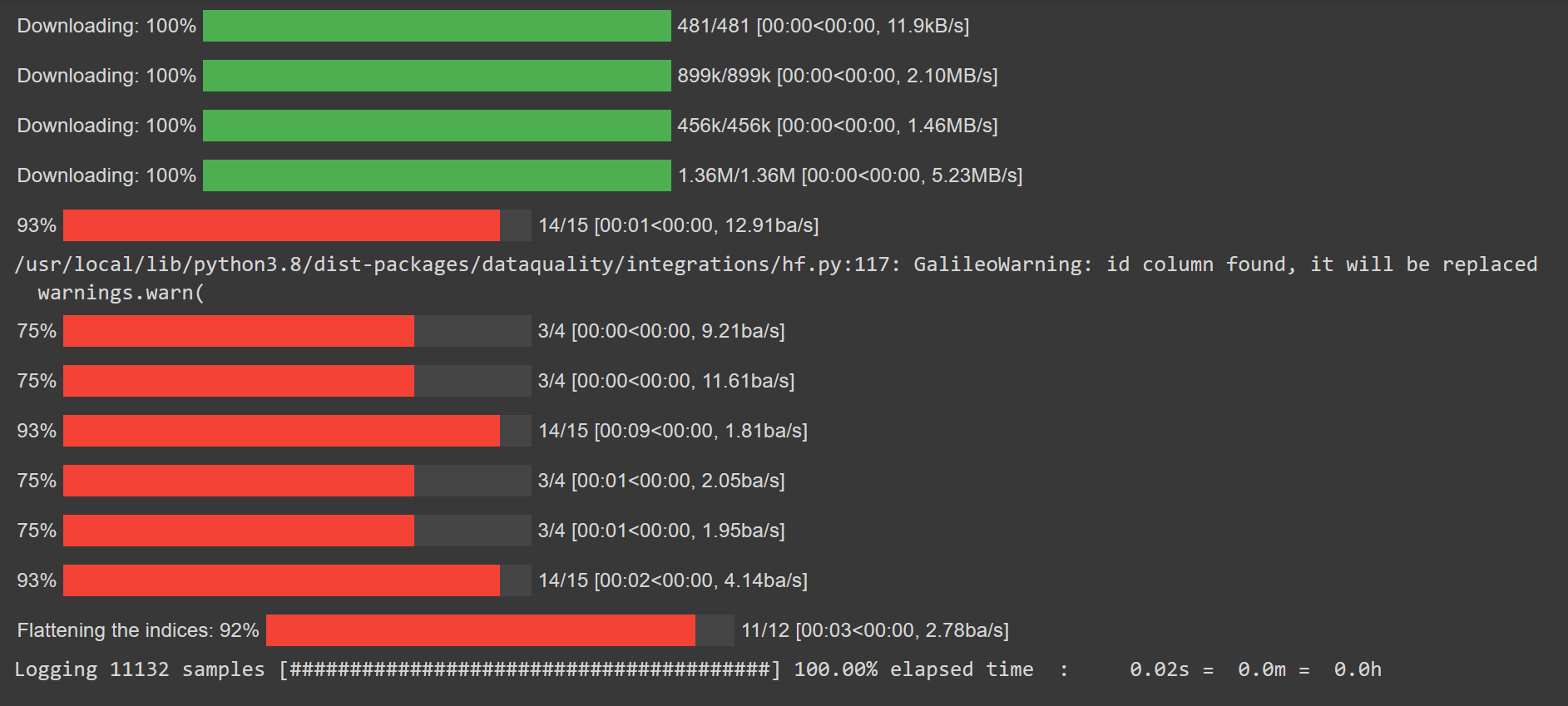 Understanding Bert With Huggingface Transformers Ner Galileo Ai