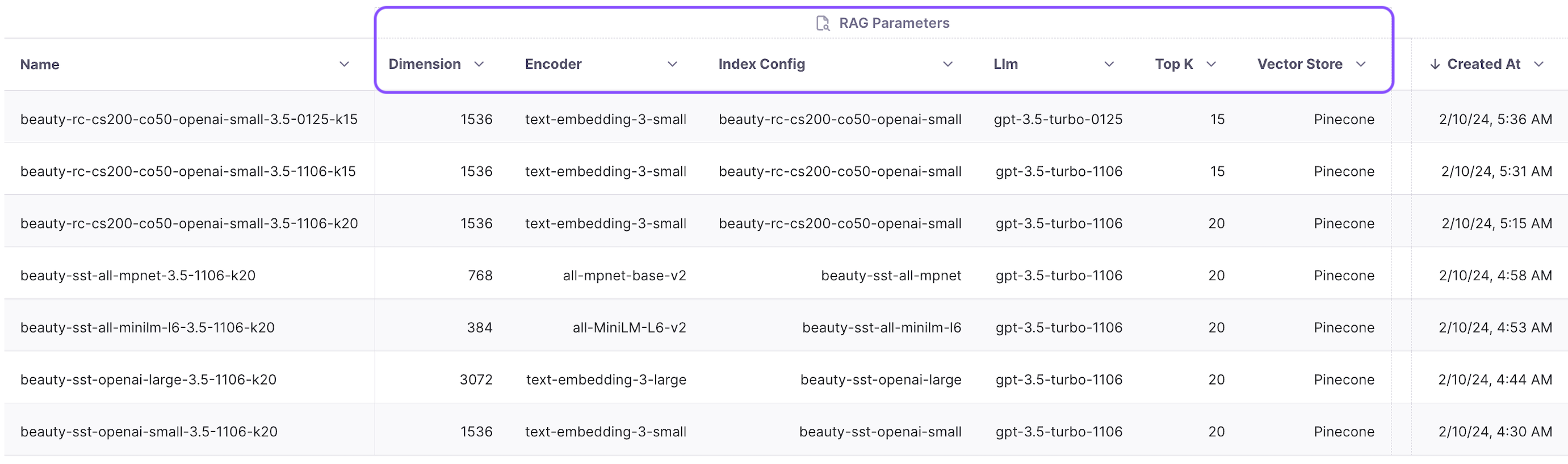 Mastering Rag 4 Metrics To Improve Performance Galileo Ai