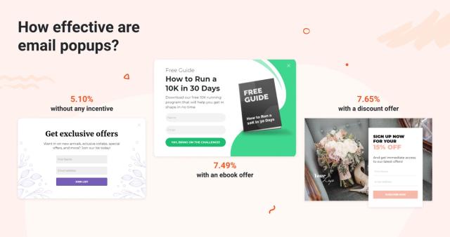 34 Email Newsletter Popup Examples to Get More Subscribers in 2026