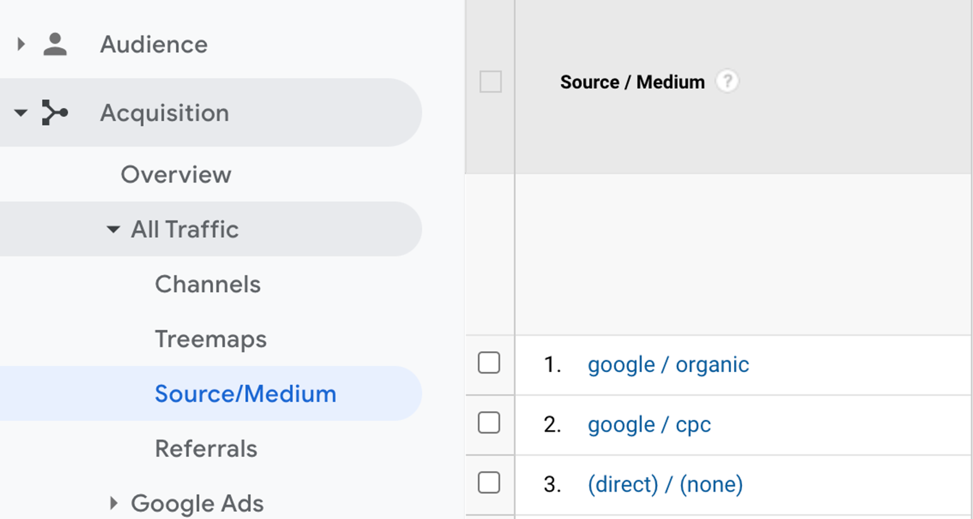 UTM Codes Explained: How to Create, Track & Use UTM Parameters (2026 Guide)