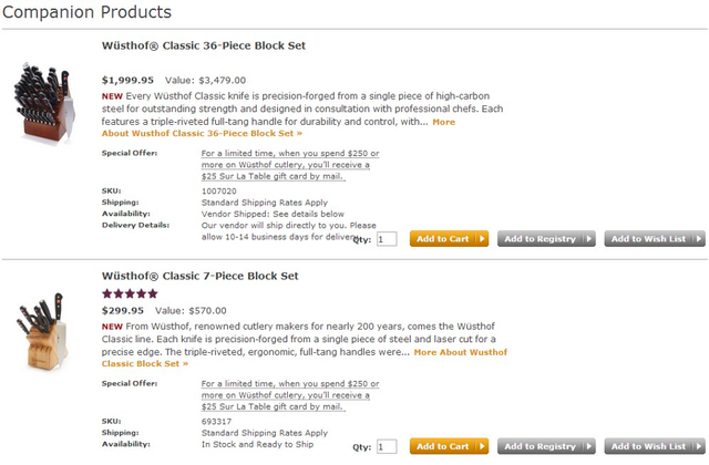 18 Product Recommendation Examples to Increase Sales in 2026